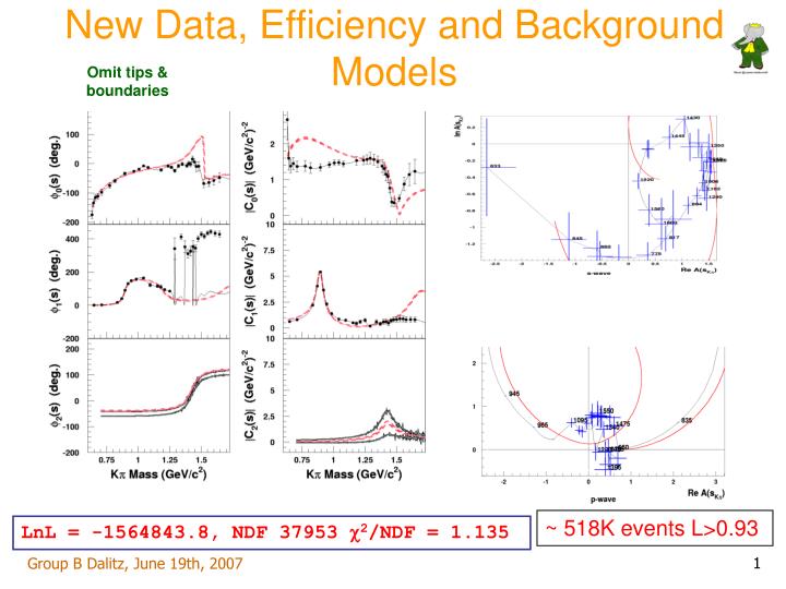 PPT - New Data, Efficiency and Background Models PowerPoint ...