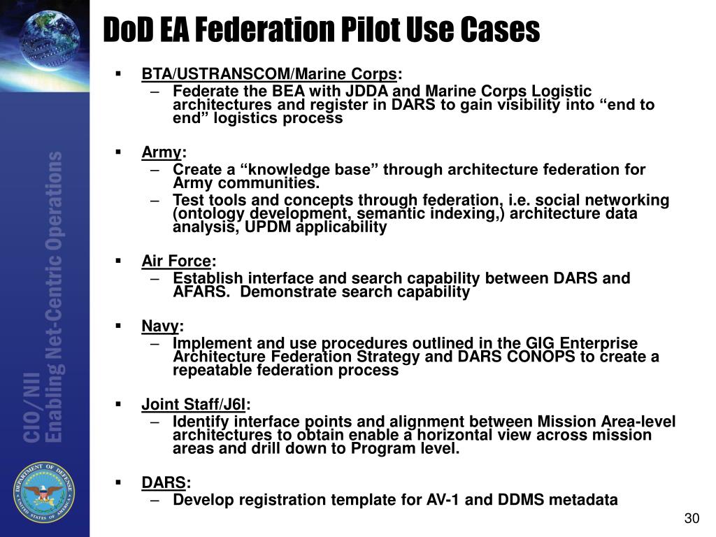 PPT - Walt Okon Chief Architect, DoD Information Sharing walt.okon@osd ...