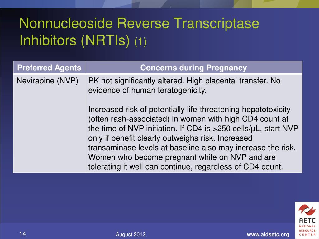 PPT - ANTIRETROVIRAL DRUGS IN THE PERINATAL PERIOD PowerPoint ...