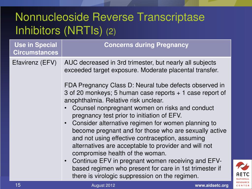 PPT - ANTIRETROVIRAL DRUGS IN THE PERINATAL PERIOD PowerPoint ...