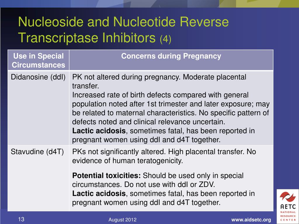 PPT - ANTIRETROVIRAL DRUGS IN THE PERINATAL PERIOD PowerPoint ...