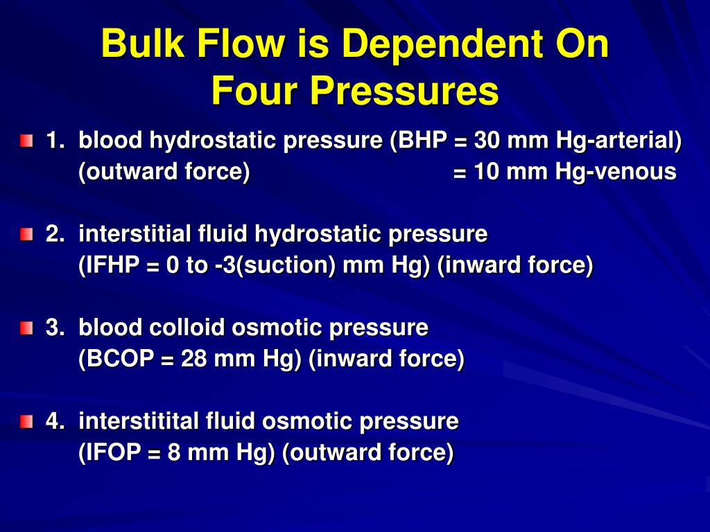 PPT - The Cardiovascular System: Blood Vessels and Hemodynamics ...