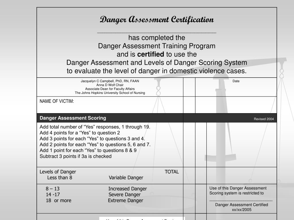 Ppt Challenges In Intimate Partner Violence Risk And Lethality