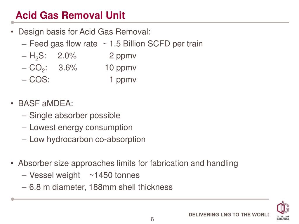PPT - Qatar Liquified Gas Company Limited (II) PowerPoint Presentation ...