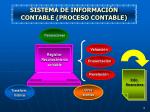 PPT - NIF A-2 “POSTULADOS BÁSICOS” PowerPoint Presentation - ID:3343626
