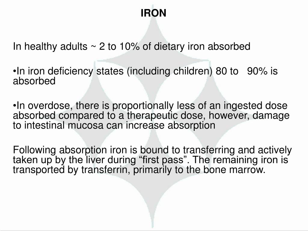 PPT - Iron Overdose: Mechanism, Symptoms, Diagnosis, and Management ...