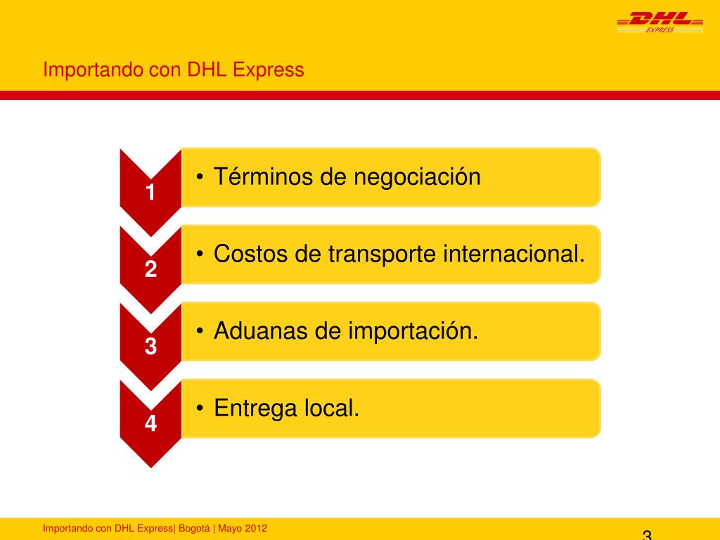 PPT - Importando con DHL Express PowerPoint Presentation, free download ... PPT - Importando con DHL Express PowerPoint Presentation, free download ...