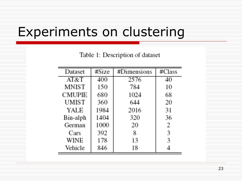 Ppt Robust Nonnegative Matrix Factorization Powerpoint Presentation