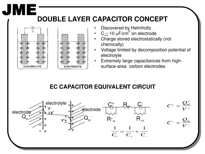 PPT - ELECTROCHEMICAL CAPACITORS (ECs): Technology, Applications, and ...