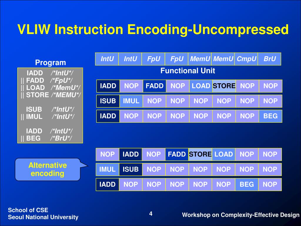 PPT - Outline PowerPoint Presentation, free download - ID:3344383