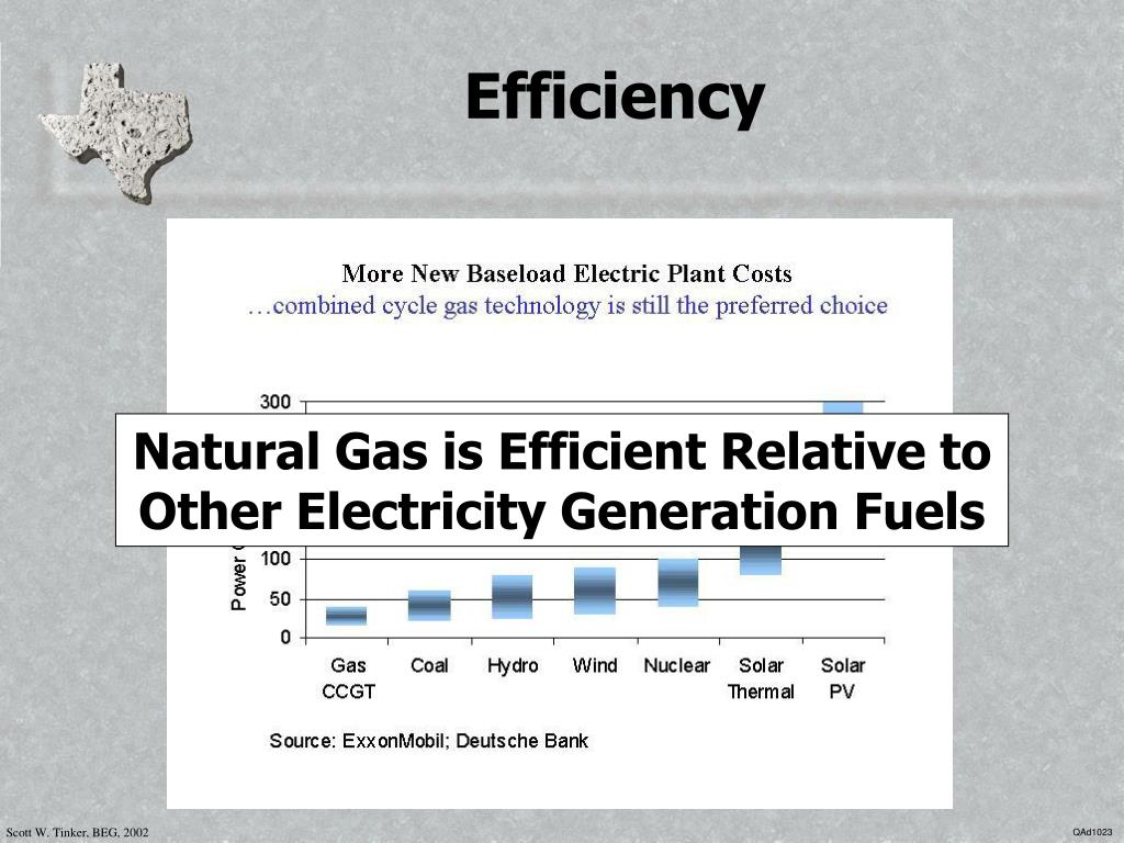 PPT - Natural Gas Technology: Investing in a Healthy U.S. Energy Future ...