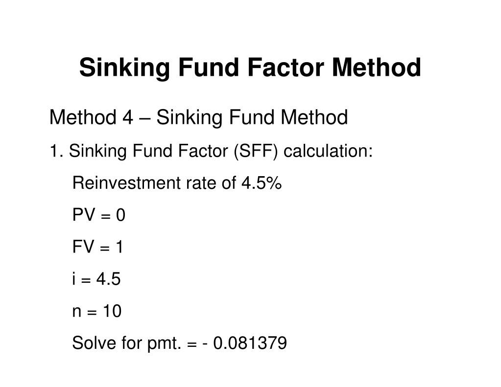 PPT - Finance 673 Real Property Valuation Department of Finance Mays ...