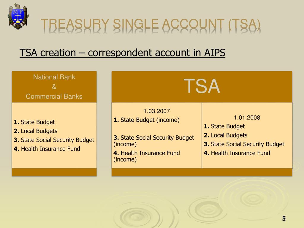 PPT - Republic of Moldova State Treasury Cash Management PowerPoint ...