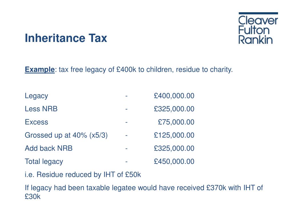 PPT - Charitable Legacies: A Lawyer’s Perspective Michael Graham, TEP ...