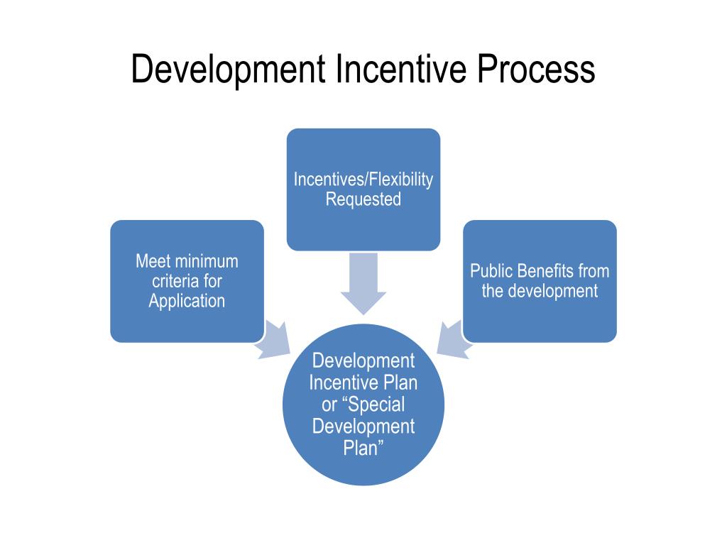 PPT - City of North Richland Hills PowerPoint Presentation, free ...