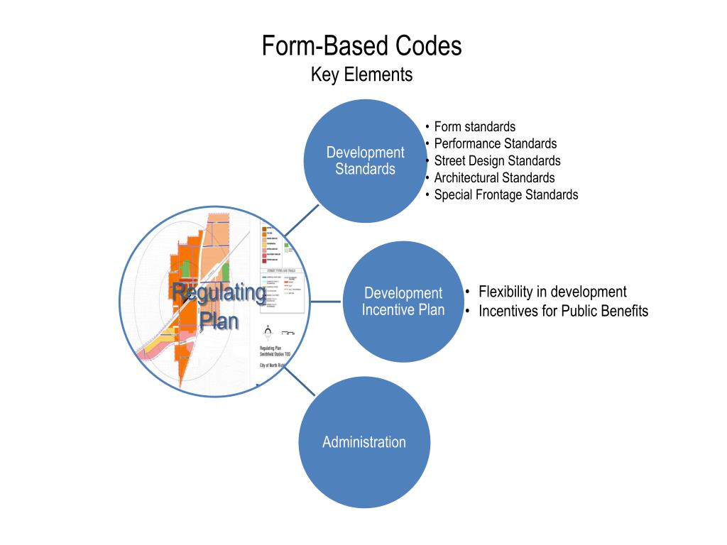 PPT - City of North Richland Hills PowerPoint Presentation, free ...