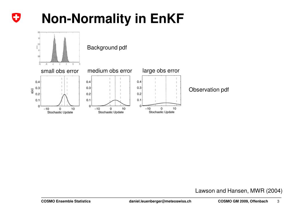PPT - Priority Project KENDA Daniel Leuenberger MeteoSwiss, Zurich ...