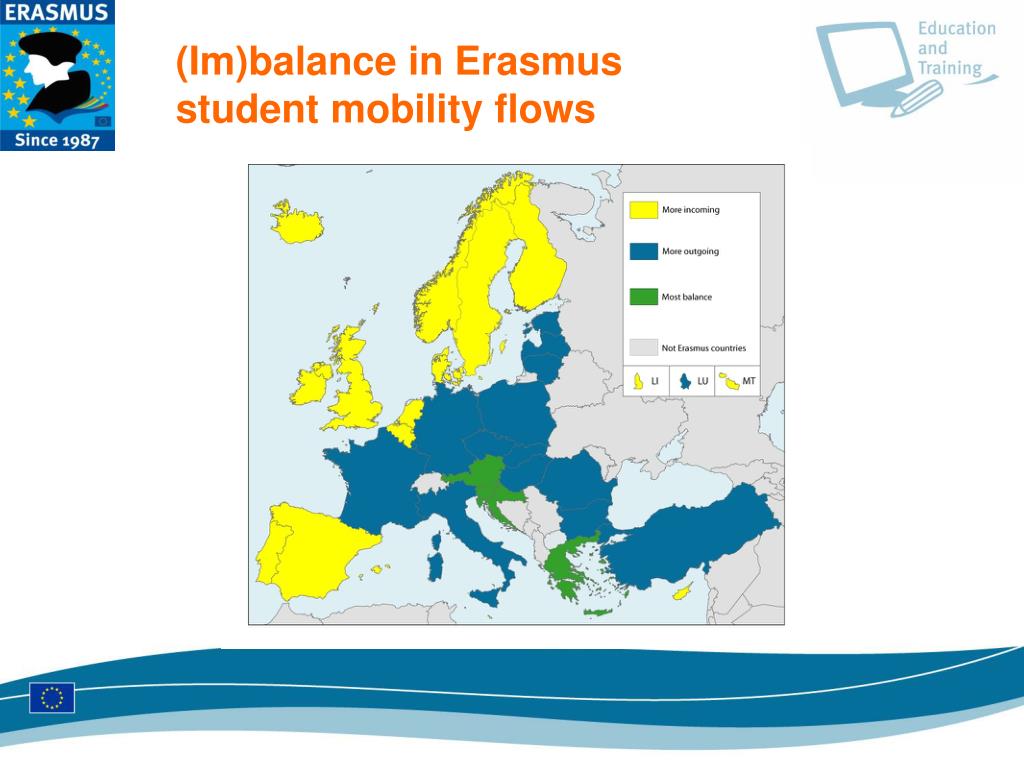 PPT - The Erasmus Programme Latest Programme Trends and a Glimpse of ...