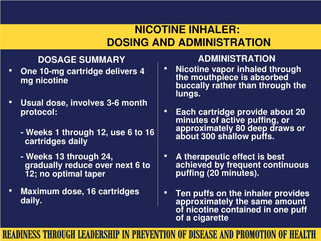 PPT - Rx for Change: Clinician-Assisted Tobacco Cessation. San ...