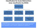 PPT - Community Management of Acute Malnutrition (CMAM) (an overview ...