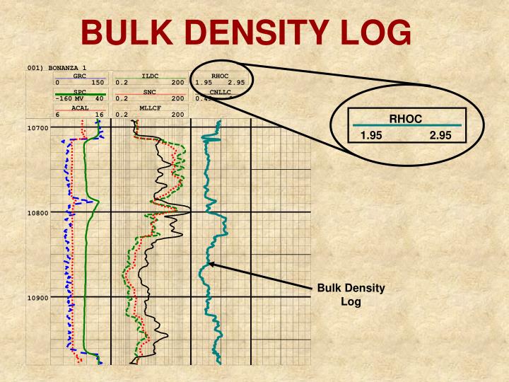 PPT - POROSITY DETERMINATION FROM LOGS PowerPoint Presentation - ID:3345091