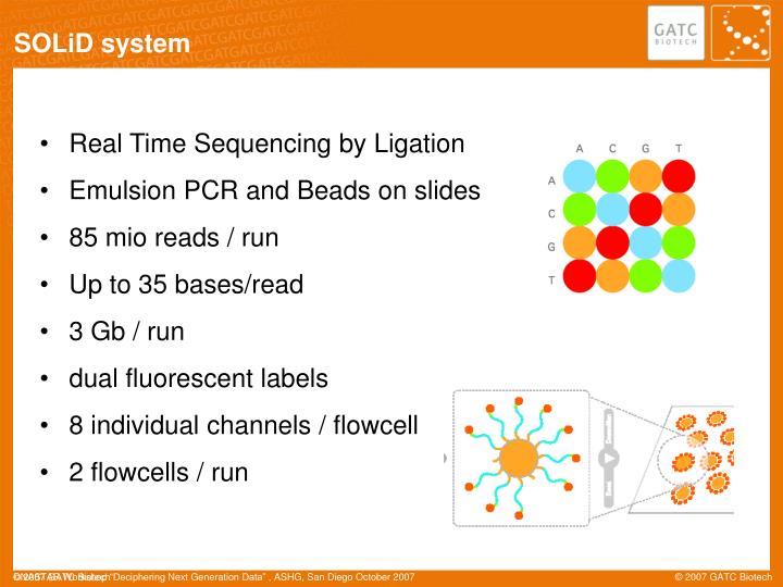 PPT - Next Generation Sequencing: comparison of the technologies for ...