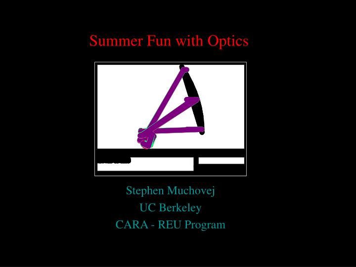 PPT - Summer Fun with Optics PowerPoint Presentation, free download ...