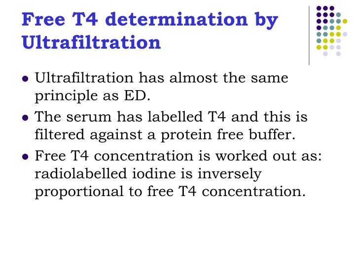 PPT - Thyroid Function Tests Case Study B PowerPoint Presentation - ID ...