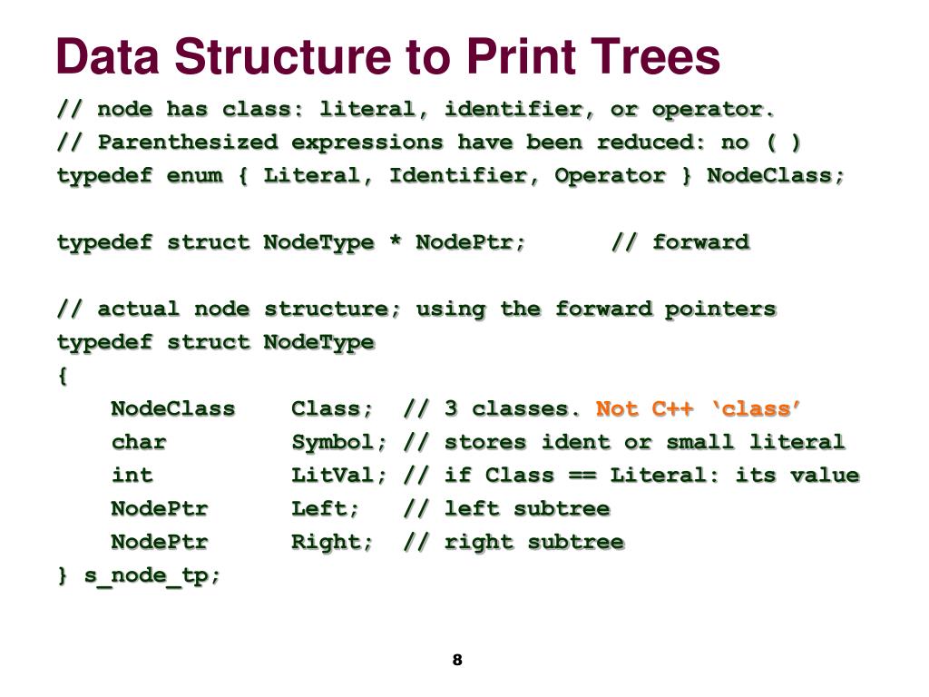 Ppt Cs 201 Computer Systems Programming Chapter 7 Printing Binary Trees ” Powerpoint