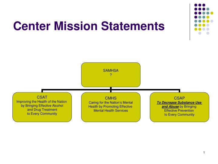 PPT - Center Mission Statements PowerPoint Presentation, free download ...