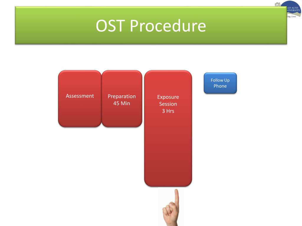 PPT - Intensive Treatments for Children and Adolescents with Anxiety ...