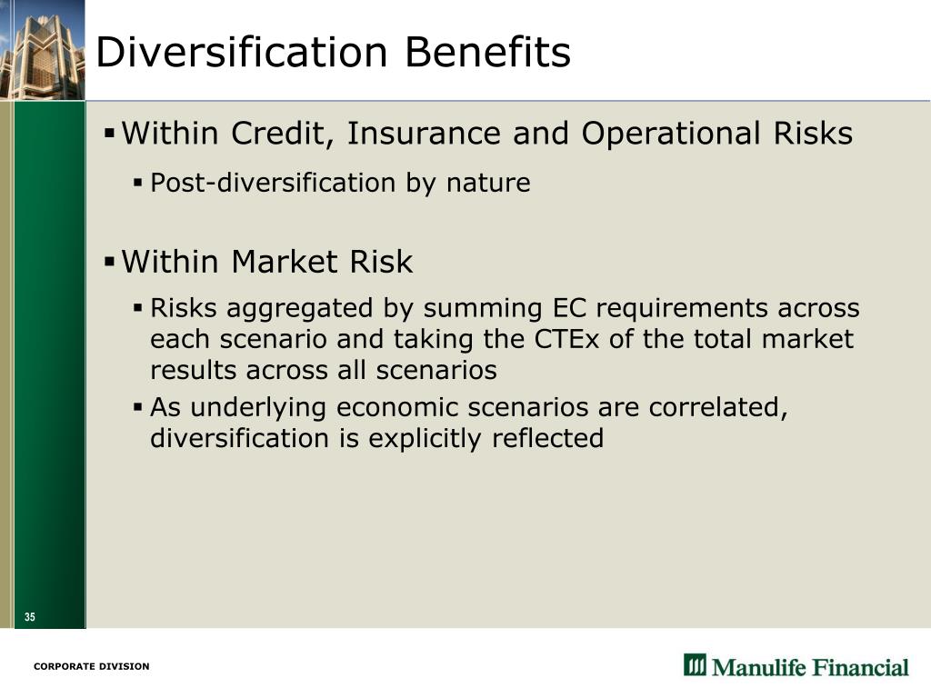 PPT - Economic Capital at Manulife PowerPoint Presentation, free ...