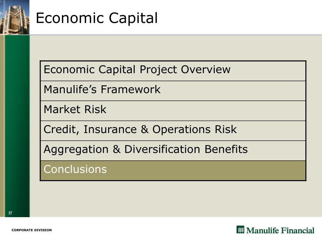 PPT - Economic Capital at Manulife PowerPoint Presentation, free ...