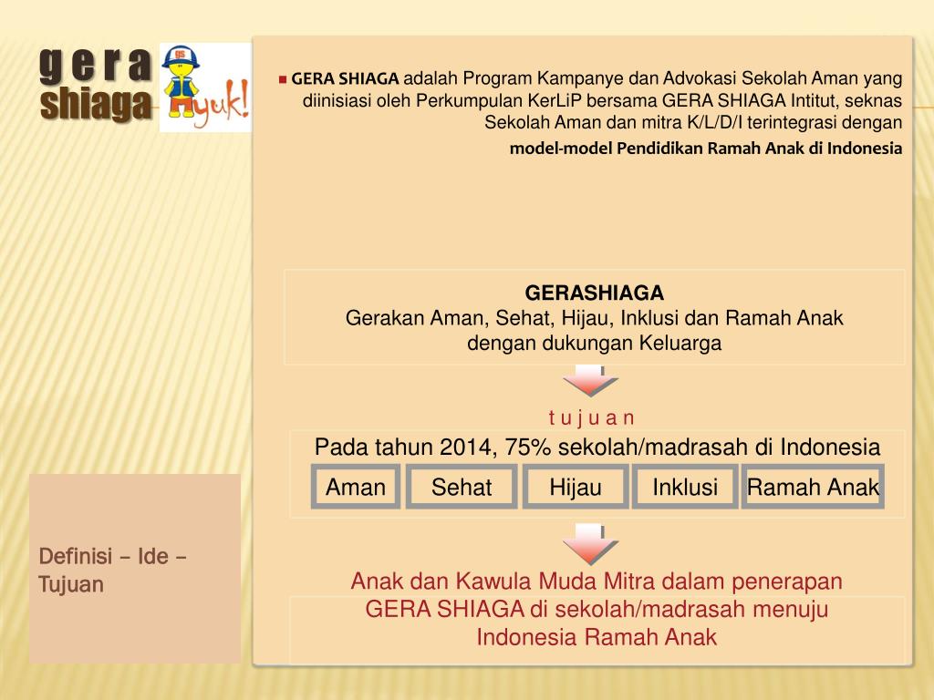 PPT - Berikrar Aman, Selamatkan Jiwa berikrar-aman PowerPoint ...