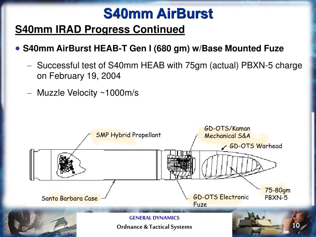 PPT - S40mm APFSDS-T & HEAB-T Development 39 th Gun and Ammunition ...