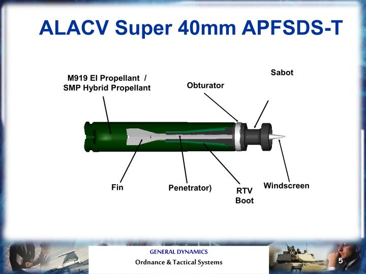 PPT - S40mm APFSDS-T & HEAB-T Development 39 th Gun and Ammunition ...