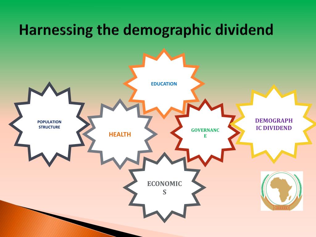 PPT - Youth, Regional SRHR Commitments, Family planning and the ...