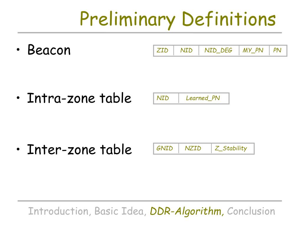 Ppt Ddr Distributed Dynamic Routing Algorithm For Mobile Ad Hoc Networks Powerpoint