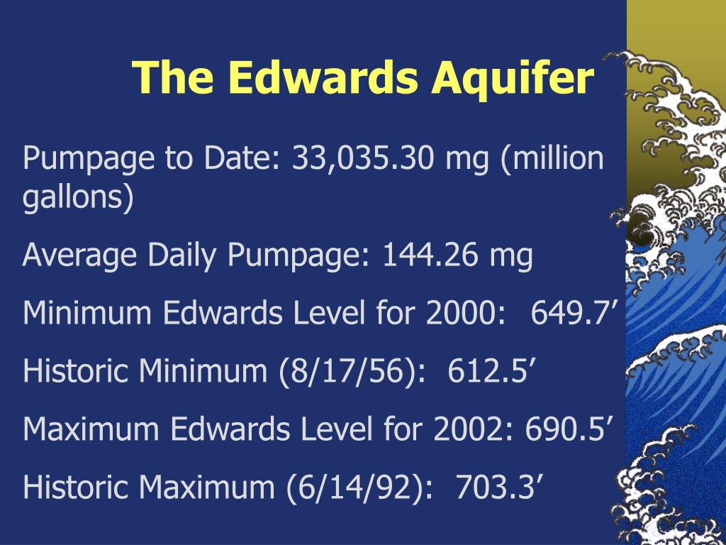 PPT - Ground Water Flow in Aquifer Systems: Floridan Aquifer Case Study ...
