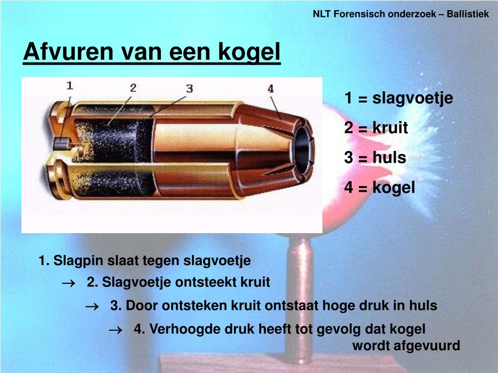 PPT - NLT Forensisch onderzoek – Ballistiek PowerPoint Presentation ...