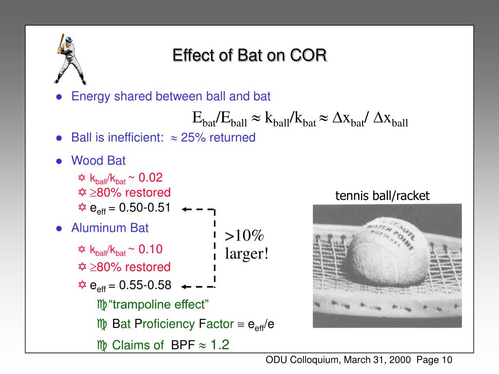 PPT - The Physics of Baseball Alan M. Nathan University of Illinois ODU ...