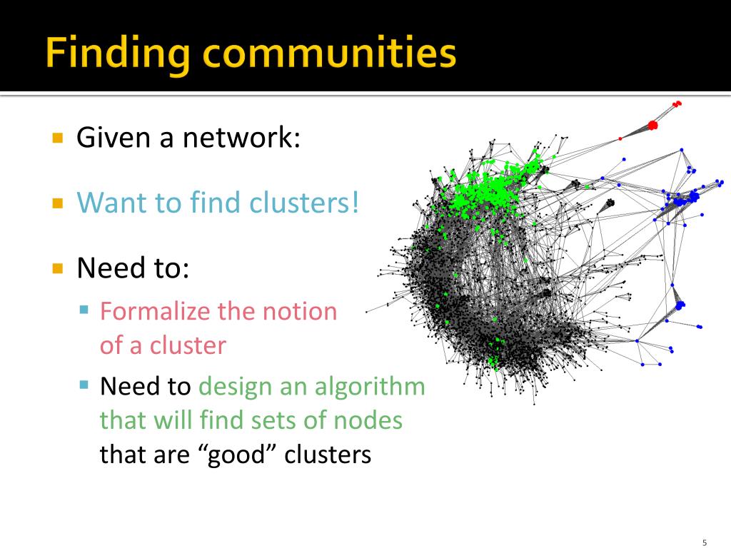 Ppt Empirical Comparison Of Algorithms For Network Community