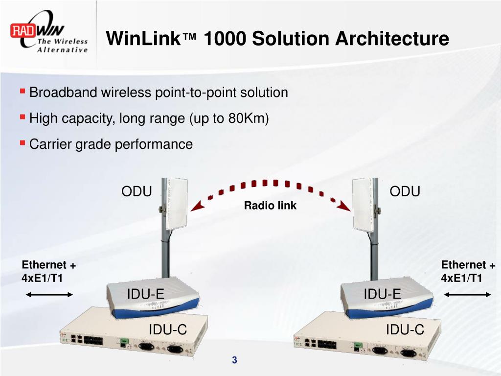PPT - RADWIN - Leading the Broadband Wireless Revolution PowerPoint ...