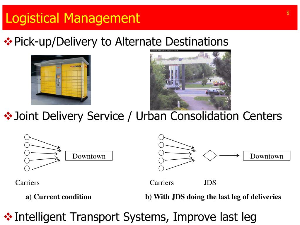 PPT - Sustainable and Smart Urban Freight Transport PowerPoint ...