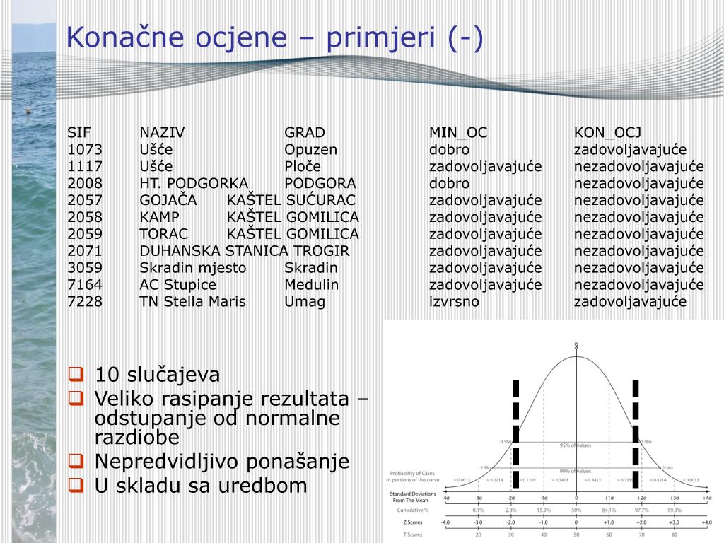 PPT - izor.hr/plaze PowerPoint Presentation, free download - ID:3348285