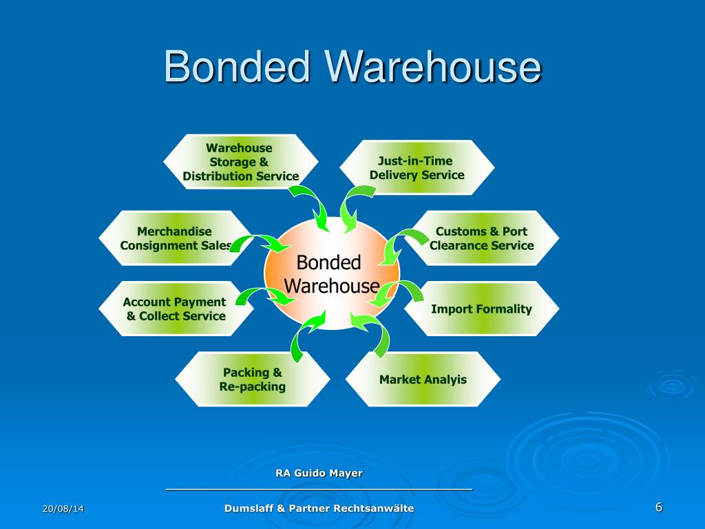 PPT - German Legal Points for Business PowerPoint Presentation, free ...