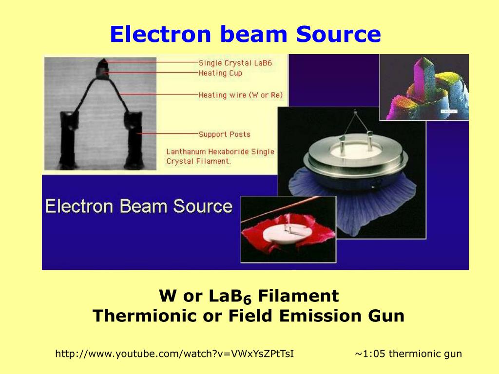 PPT - Lecture-3 Scanning Electron Microscopy PowerPoint Presentation ... PPT - Lecture-3 Scanning Electron Microscopy PowerPoint Presentation ...