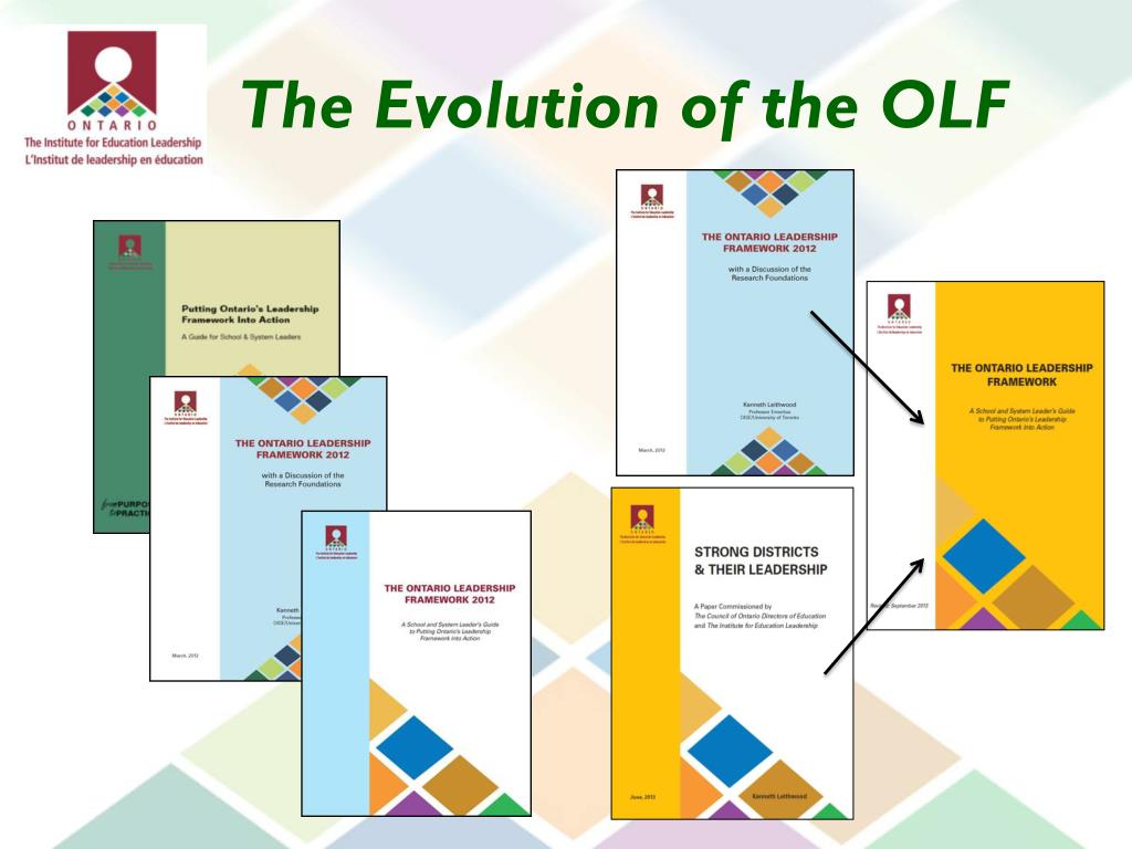 PPT - The Ontario Leadership Framework PowerPoint Presentation, free ...