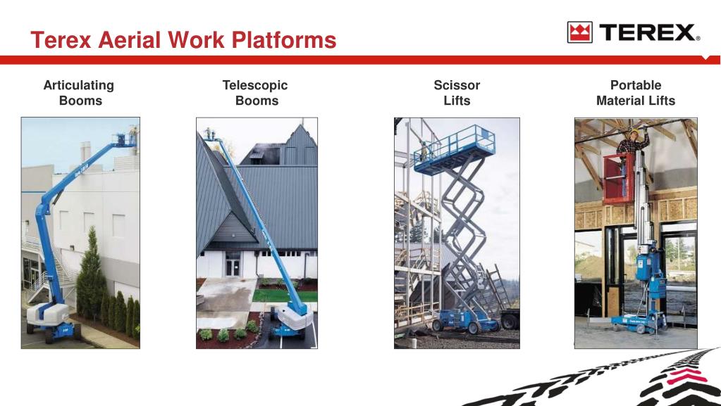 PPT - Terex Aerial Work Platforms Tim Ford, President Aerial Work ...