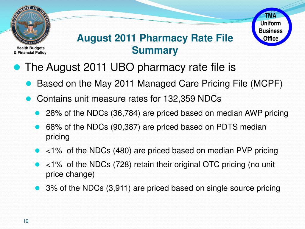 PPT - FY11 Pharmacy Rates, An Overview of the UBO Pharmacy Rate ...